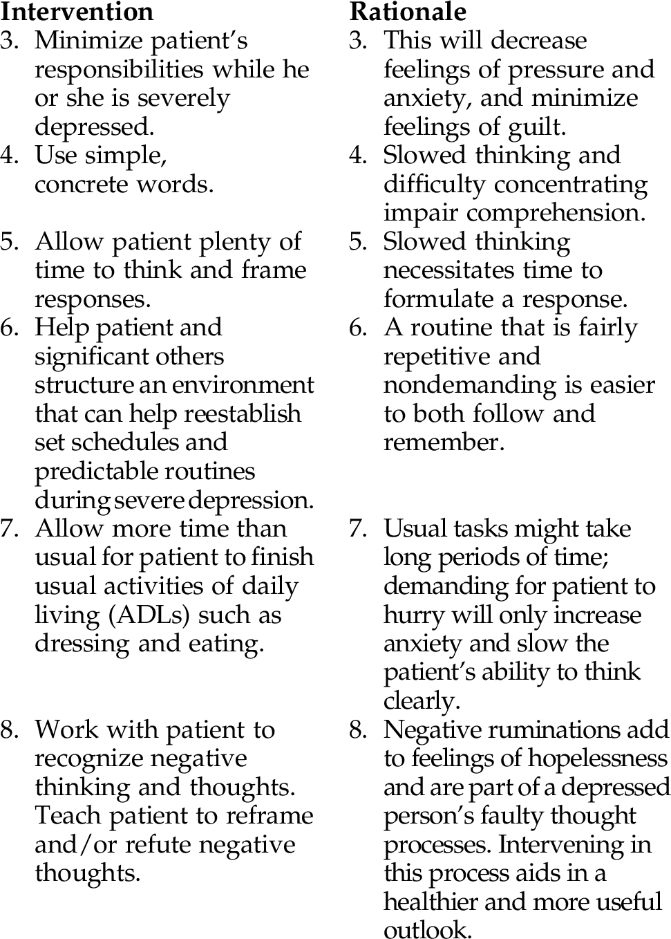 Nurse Interventions For Depression Cloudshareinfo Nurse Interventions For Depression Cloudshareinfo
